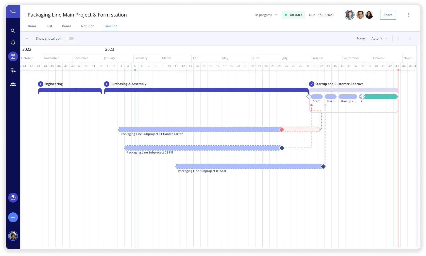 Managing Complex Projects using Allex - Practical Example: Mechanical Engineering | Allex Blog